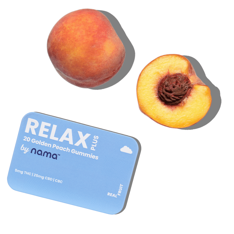 Relax Plus – nama brands